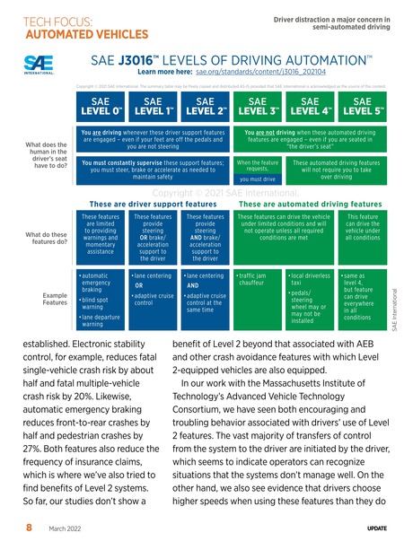 SAE Update - March 2022 - 8