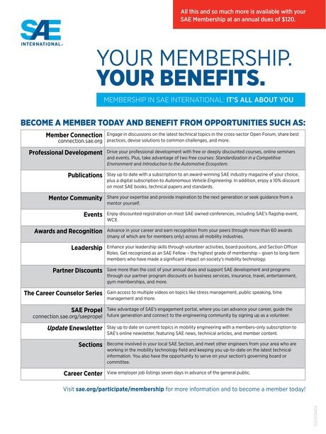 SAE Update - September 2022 - 22