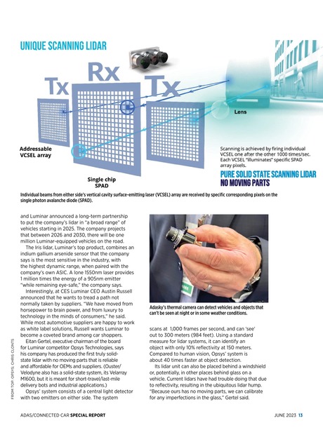 ADAS/Connected Car Special Report. June 2023 - 13
