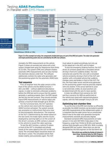 ADAS/Connected Car Special Report - December 2023 - 8