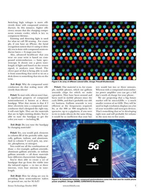 Tech Briefs Magazine - October 2022 - Sensor-7