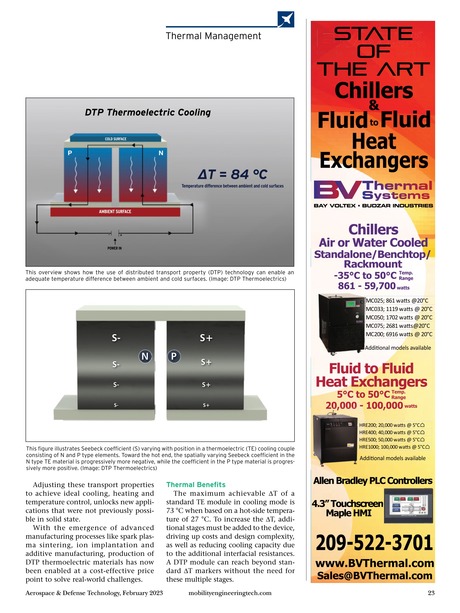 Aerospace & Defense Technology - February 2023 - 23