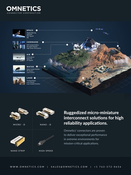 Aerospace & Defense Technology - June 2023 - 7