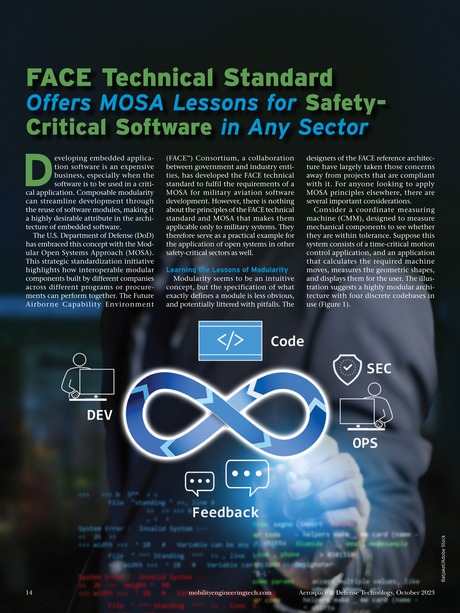 Aerospace & Defense Technology - October 2023 - 14