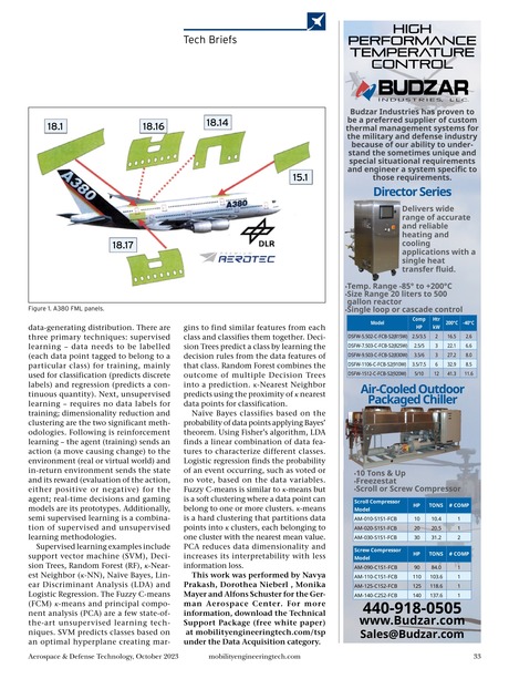 Aerospace & Defense Technology - October 2023 - 33