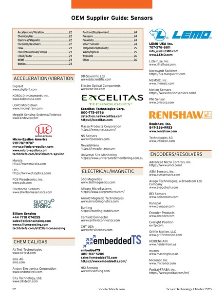 Tech Briefs Magazine - October 2023 - Sensor-22