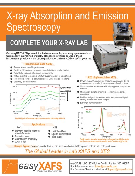 Applied_Spectroscopy_Practica_01_01 - 5