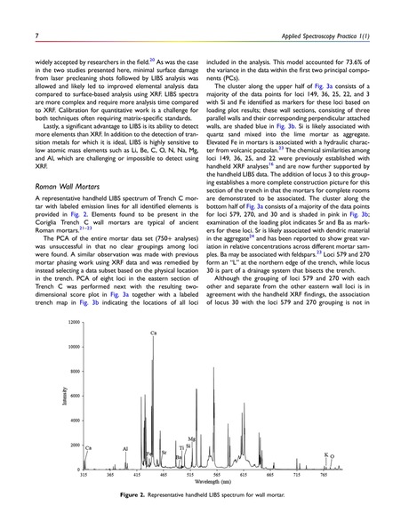 Applied_Spectroscopy_Practica_01_01 - 19