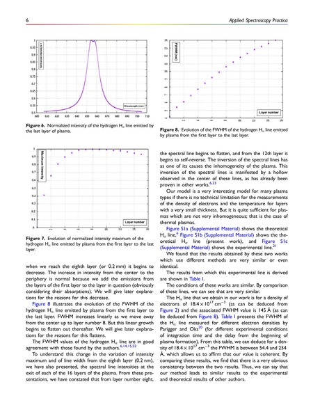 Applied_Spectroscopy_Practica_02_01 - 22