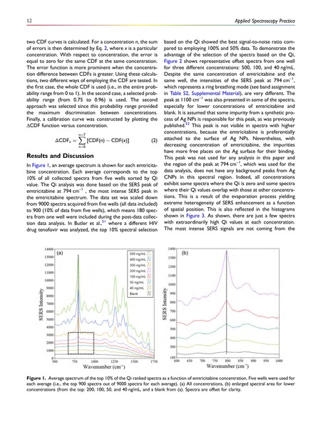 Applied_Spectroscopy_Practica_02_01 - 28