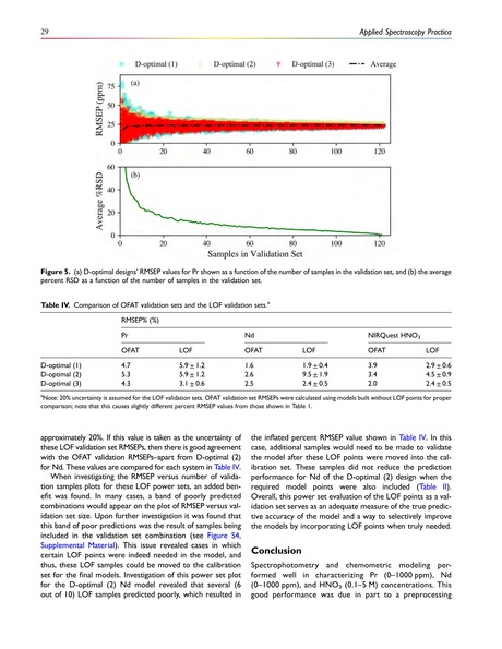 Applied_Spectroscopy_Practica_02_01 - 45
