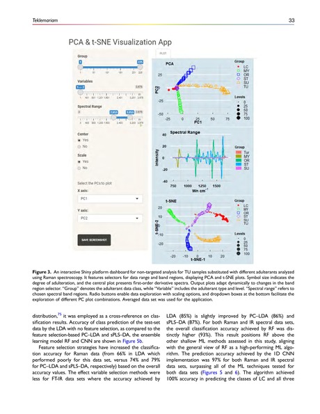 Applied_Spectroscopy_Practica_02_02 - 49