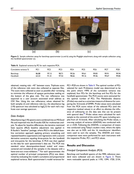 Applied_Spectroscopy_Practica_02_02 - 83