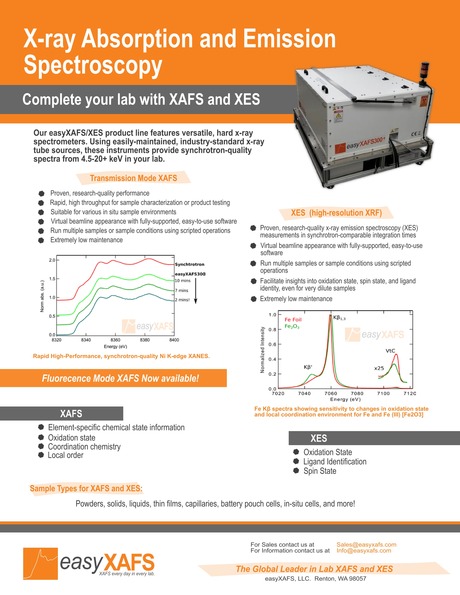 Applied_Spectroscopy_Practica_02_03 - A24