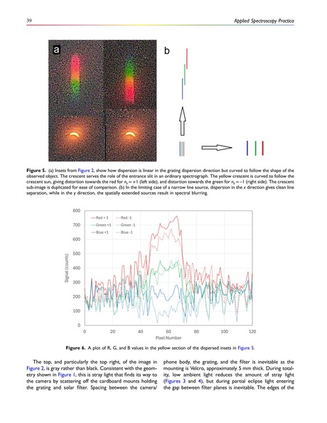 Applied_Spectroscopy_Practica_02_03 - 39