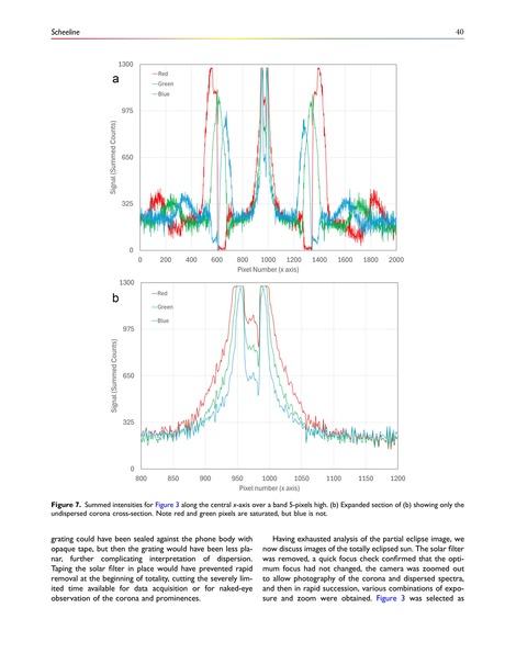 Applied_Spectroscopy_Practica_02_03 - 40