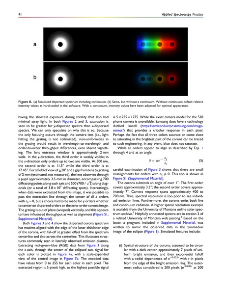 Applied_Spectroscopy_Practica_02_03 - 41