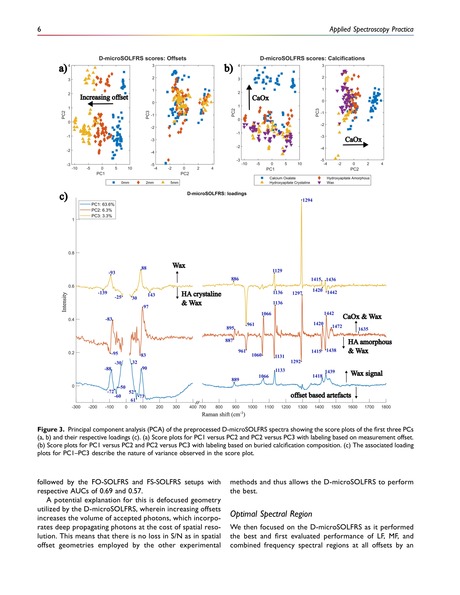 Applied_Spectroscopy_Practica_02_04 - 6