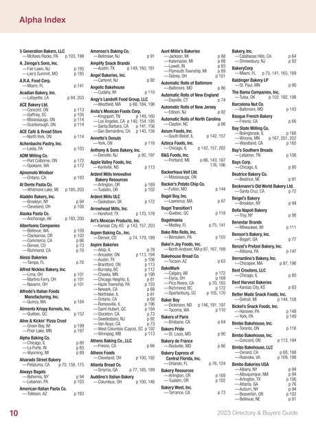 Directory & Buyers Guide - 2023 - 10