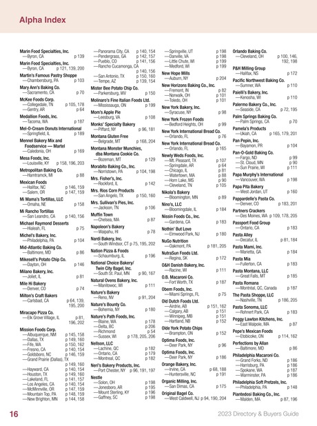 Directory & Buyers Guide - 2023 - 16