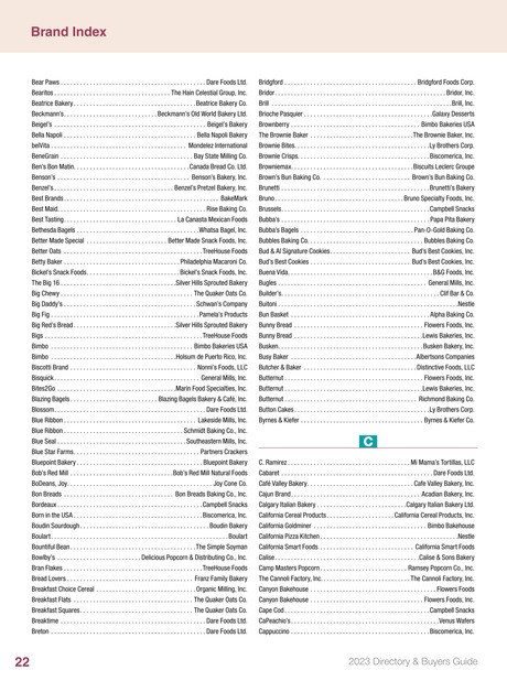 Directory & Buyers Guide - 2023 - 22