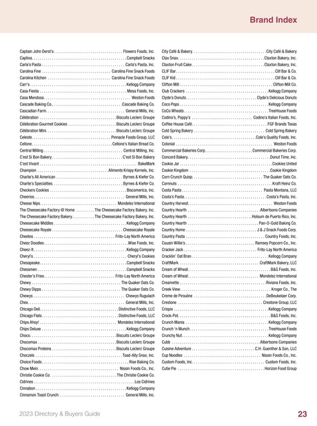 Directory & Buyers Guide - 2023 - 23