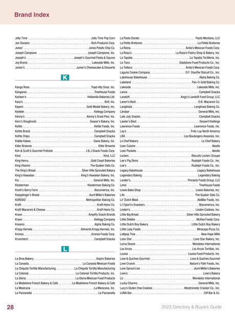 Directory & Buyers Guide - 2023 - 28