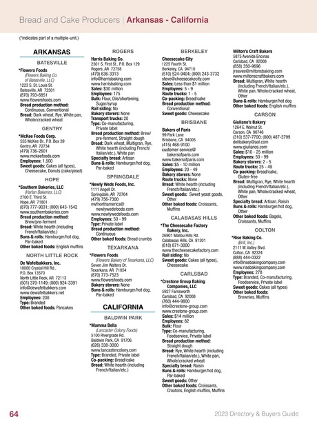 Directory & Buyers Guide - 2023 - 64