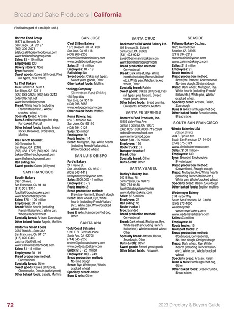 Directory & Buyers Guide - 2023 - 72