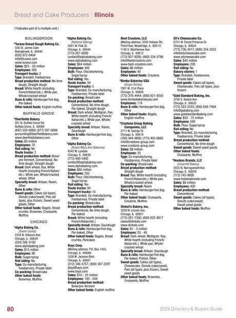 Directory & Buyers Guide - 2023 - 80
