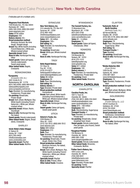 Directory & Buyers Guide - 2023 - 98