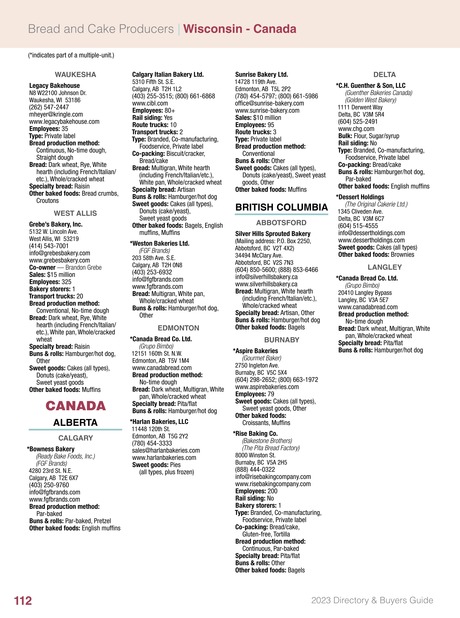 Directory & Buyers Guide - 2023 - 112