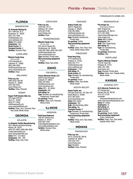 Directory & Buyers Guide - 2023 - 157