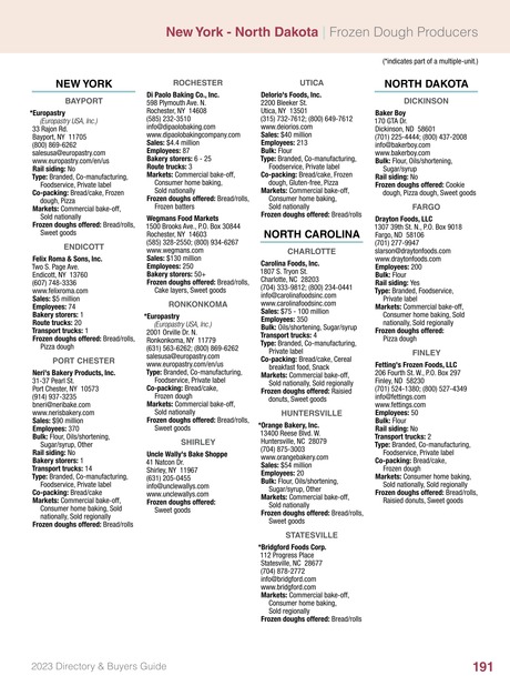Directory & Buyers Guide - 2023 - 191