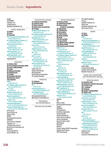 Directory & Buyers Guide - 2023 - 236