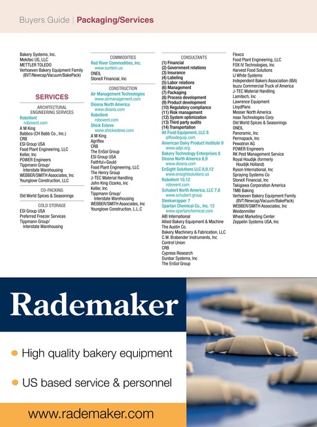 Directory & Buyers Guide - 2023 - 294