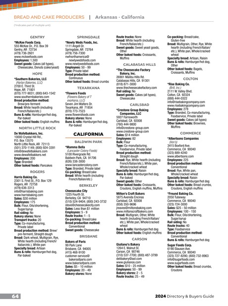 Directory & Buyers Guide - 2024 - 64