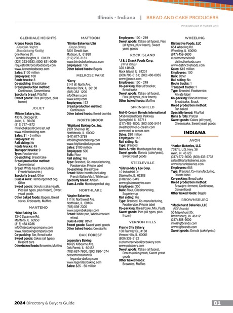 Directory & Buyers Guide - 2024 - 81