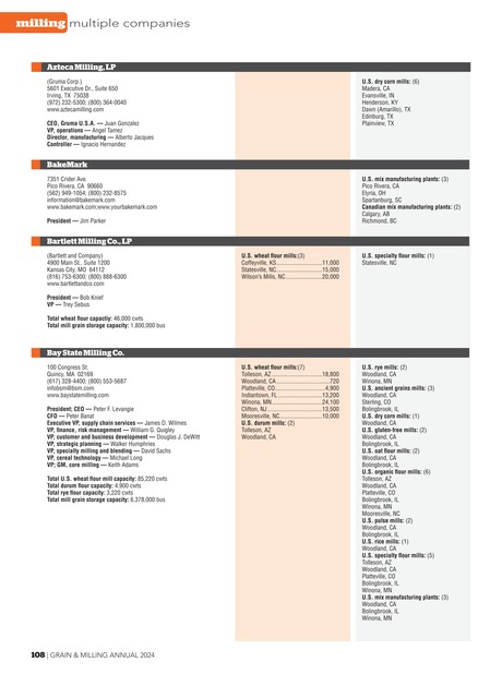 Grain & Milling Annual - 2024 - 108