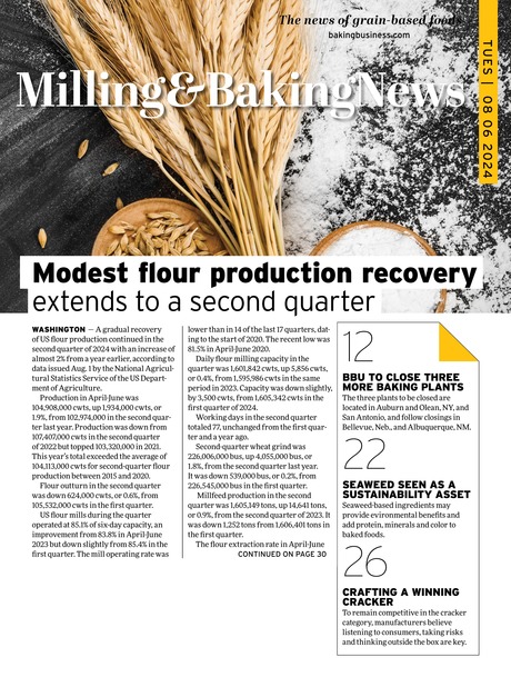 Milling & Baking News - August 06, 2024