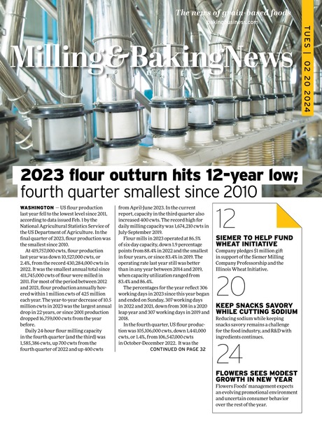 Milling & Baking News - February 20, 2024