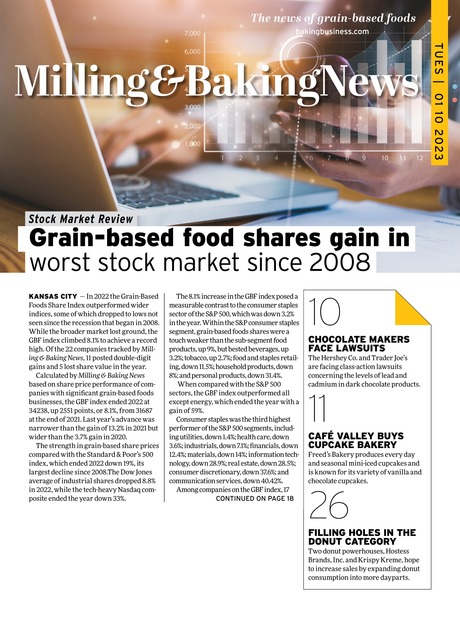 Milling & Baking News - January 10, 2023