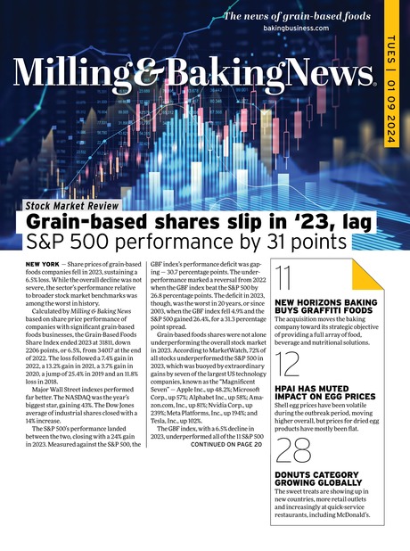 Milling & Baking News - January 9, 2024