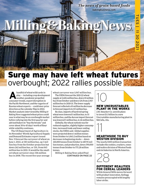 Milling & Baking News - November 30, 2021