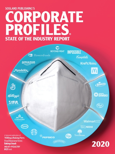 Corporate Profiles - 2020