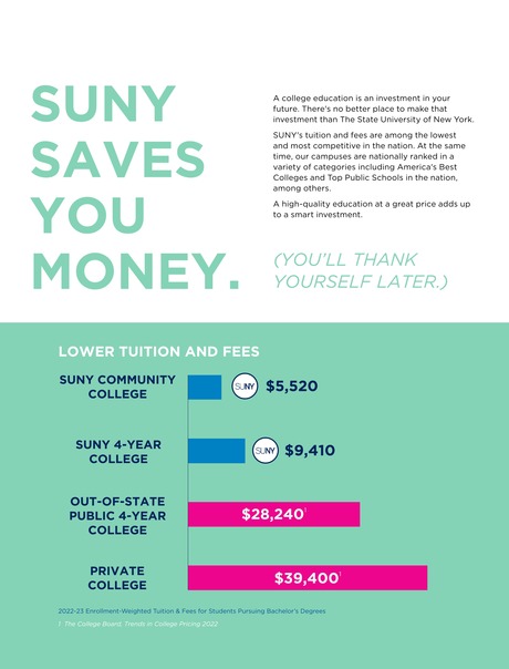 SUNY Viewbook 2024 - 6