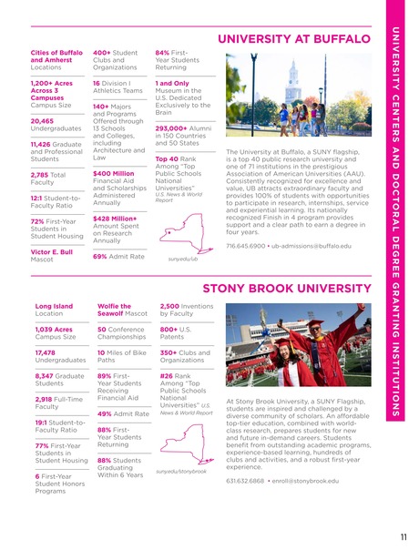 SUNY Viewbook 2024-2025 - 11