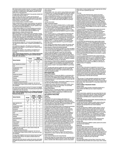 ACR Convergence 2022 Welcome Back Edition - 30