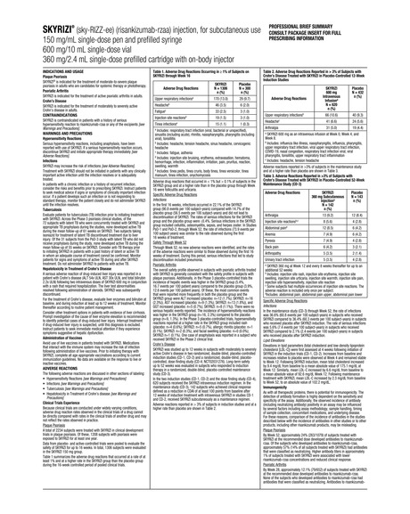 ACR Convergence 2022 Welcome Back Edition - 50