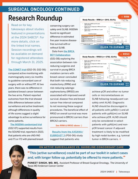 2024-SABCS-Takeaways - 10